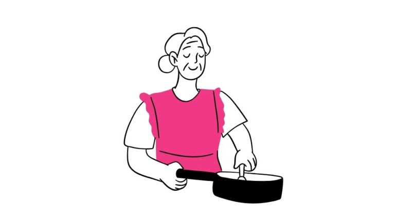 3 Characteristics Every Food Contact Surface Must Have